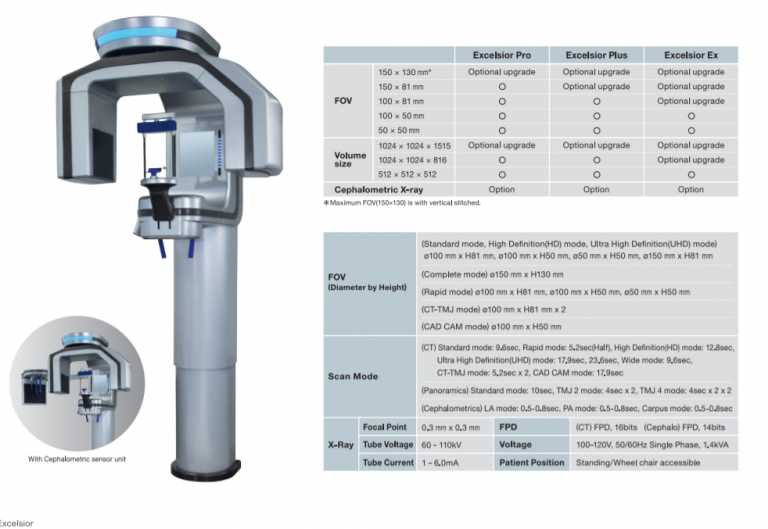 Prexion Excelsior Specs – Navtech Practice Solutions